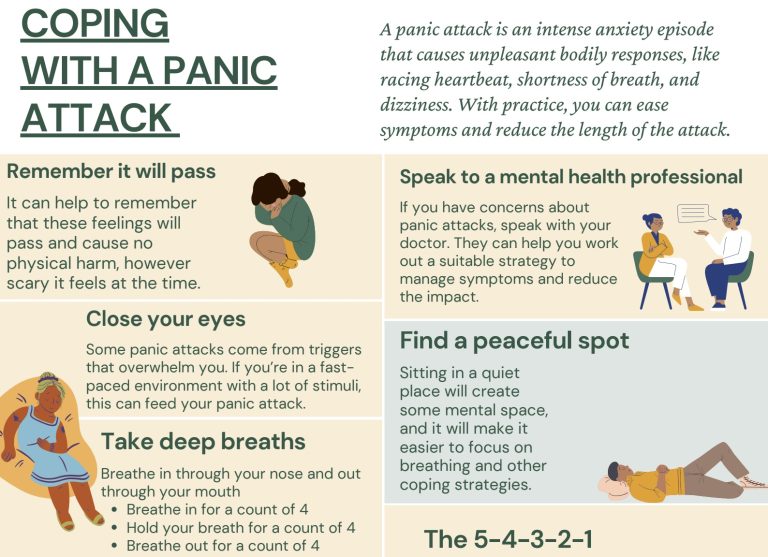 Coping Strategies & Self-Care – Solid Minds